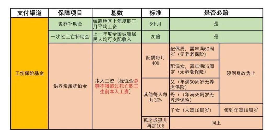 工厂签订劳动合同被辞退赔偿图标