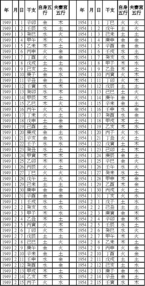 免费查自己的五行属性图标
