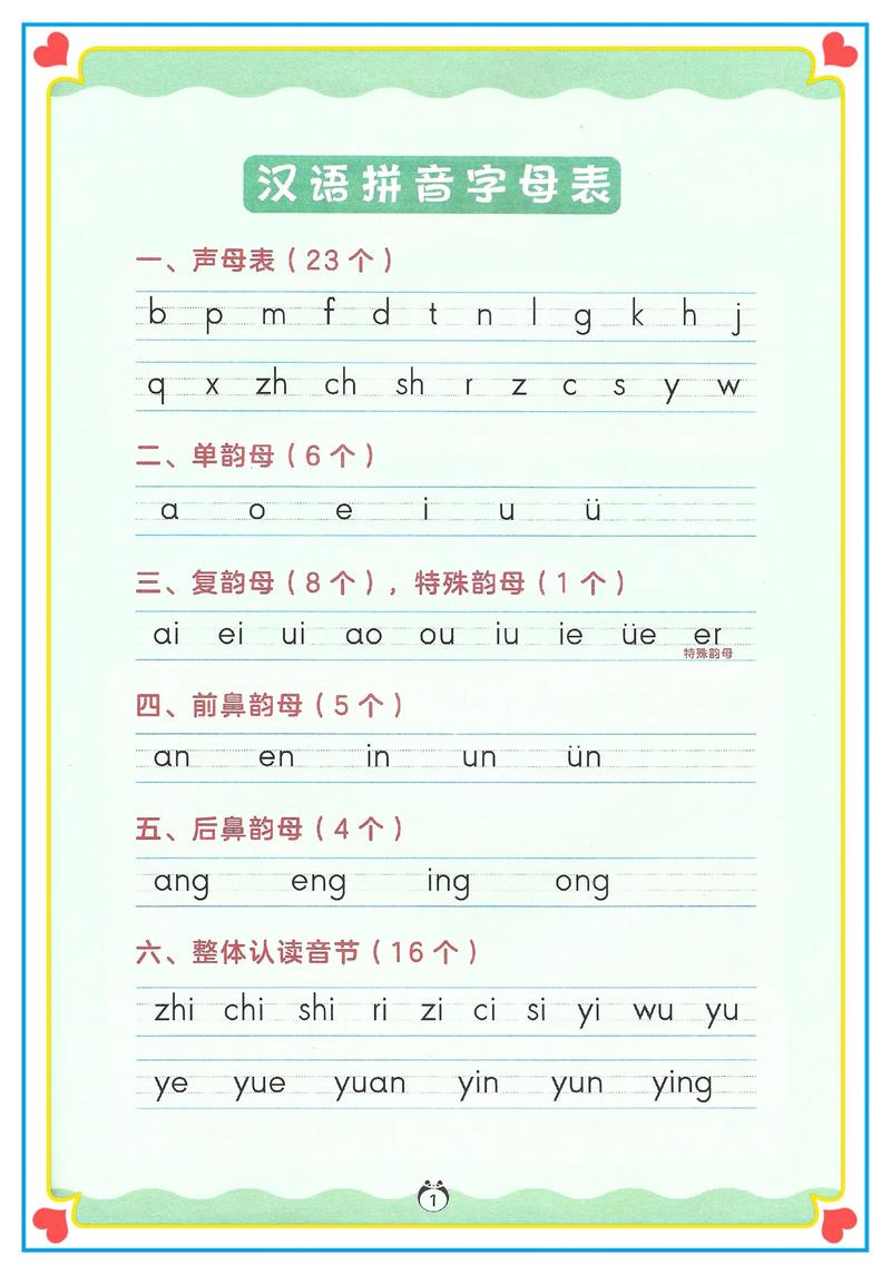 v开头的拼音有哪些字图标