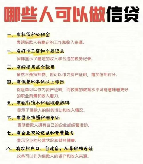 兴业银行贷款需要什么条件图标