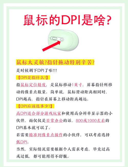 cs1.5鼠标灵敏度怎么调图标