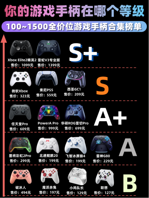 switch 第三方手柄推荐图标