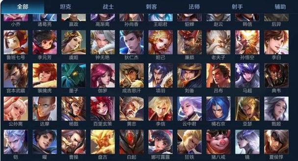 王者总共有多少英雄图标