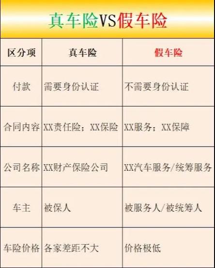 车险可以由他人付款吗