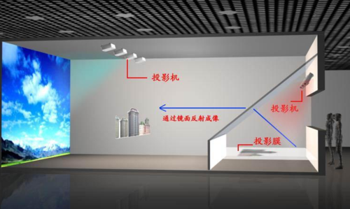 加载不出来的假图片图标
