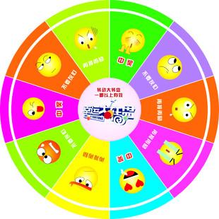 幸运转盘app图标