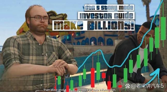 gta5炒股技巧图标