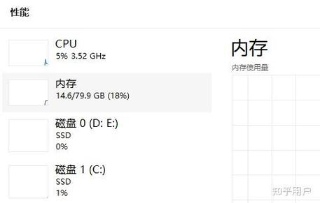 电脑内存要8g还是16g图标