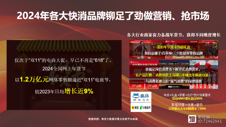 快消时代截图