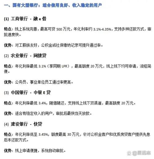 惠银贷是哪家银行的图标