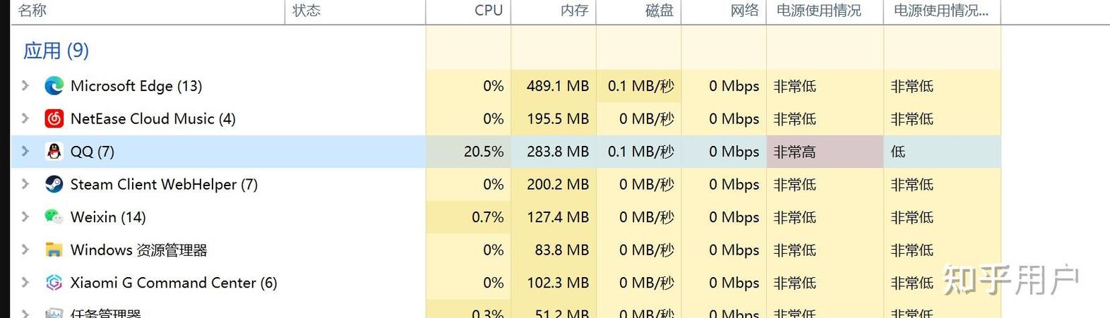 cpu占用过高是什么原因图标