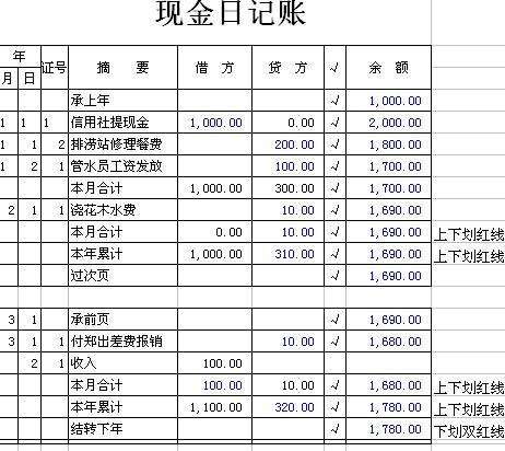现金日记账怎么填图标