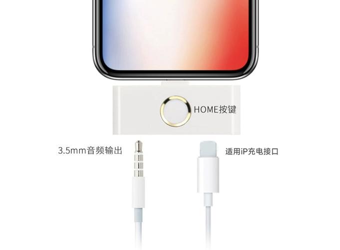 ipad减少home键使用图标
