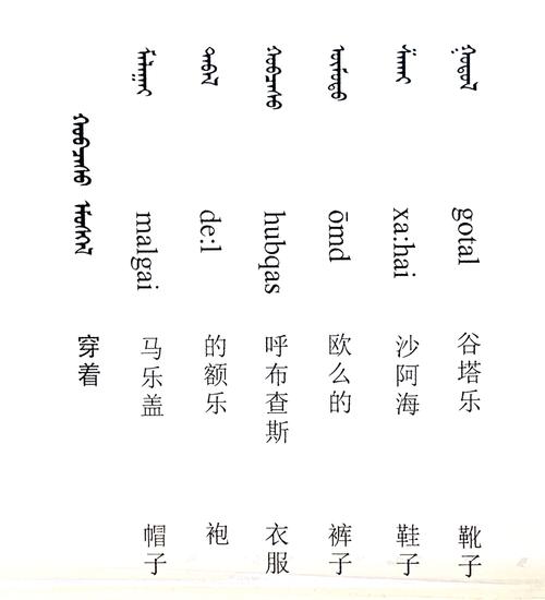 蒙古翻译器在线翻译中文图标