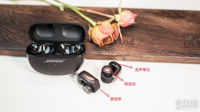 bose耳机按键说明图标