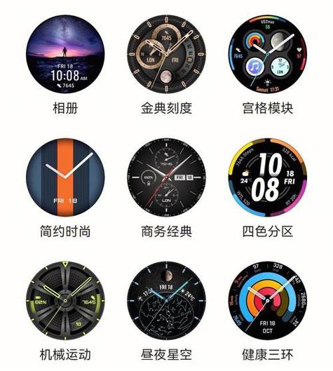 华为手表怎么设置相册表盘图标