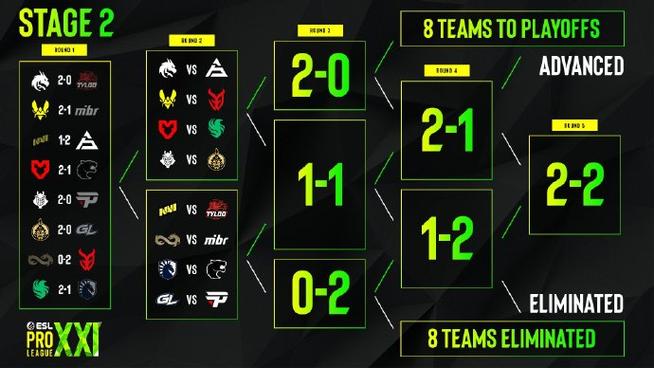 csgo三十秒次接失败图标