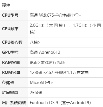 vivoX27手机配置参数截图