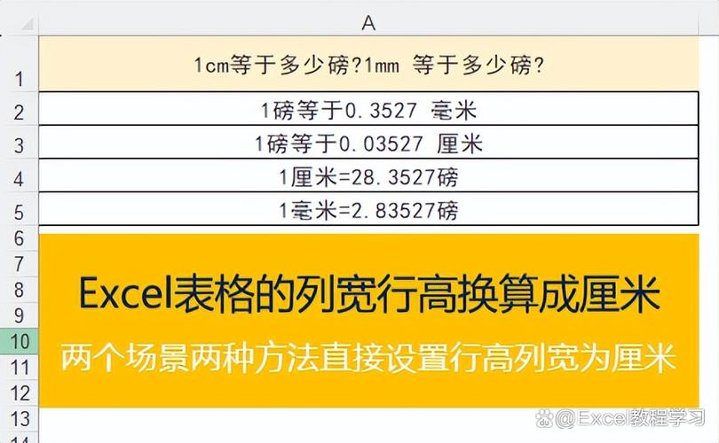 比例如何换算图标