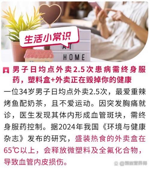 外卖盒子对身体健康的影响图标
