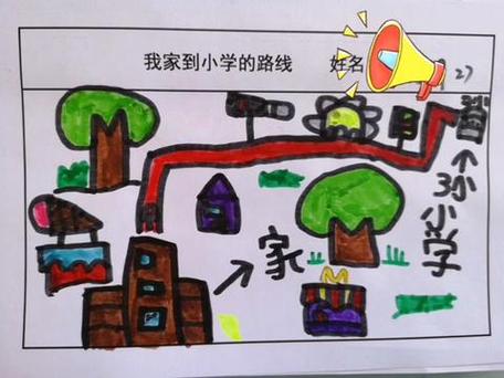 小芳家和小青家和学校在一条直线上截图