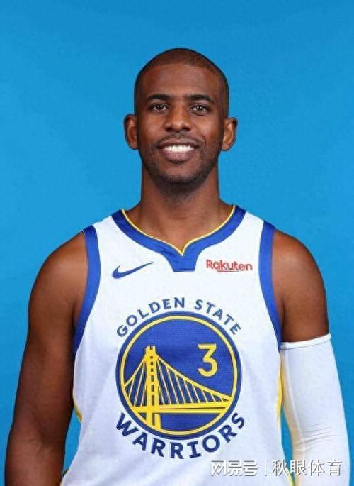 nba2k13十大难用球员图标