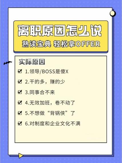 沃尔玛最舒服三个岗位图标