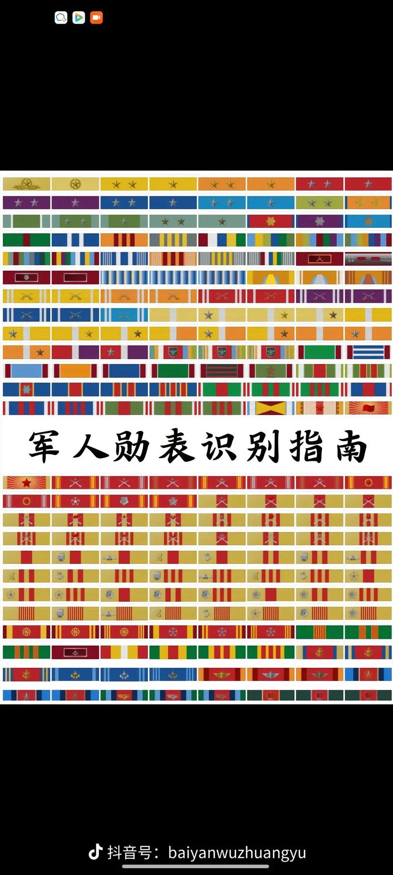 迷你世界勋章教程图标