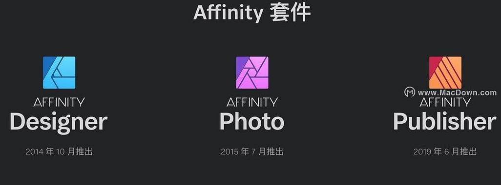 affinity基金图标