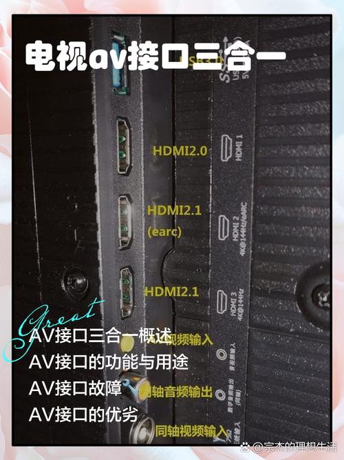 海信电视怎么连接usb设备看视频截图