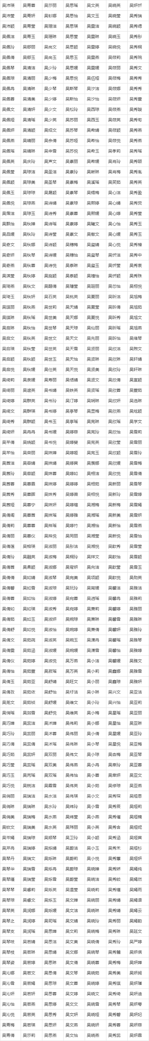 输入姓氏自动取名免费取名截图