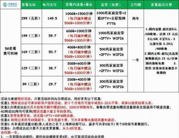退宽带要去指定的营业厅吗图标