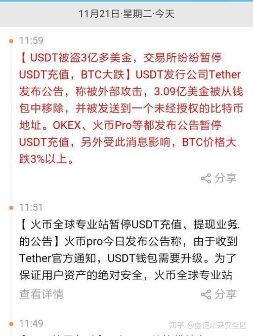 USDT被盗了报警有用吗图标