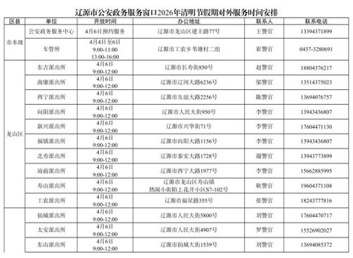 吉林公安app客服电话图标