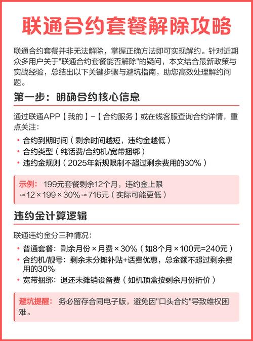 联通怎么解除合约套餐图标