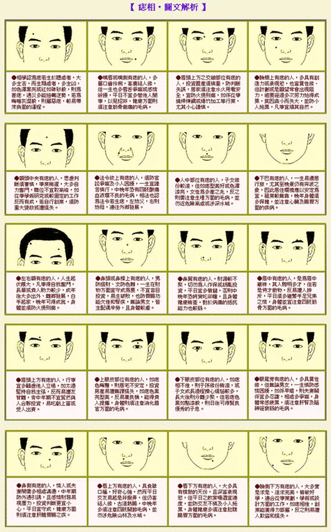 玄学脸黑的人是阴气重吗图标