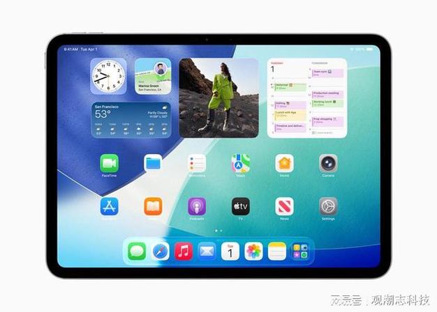 ipad小窗口图标