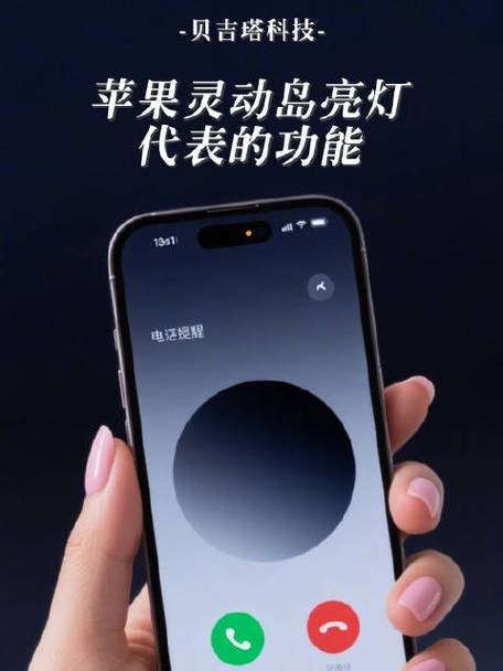 灵动岛绿灯亮说明什么图标
