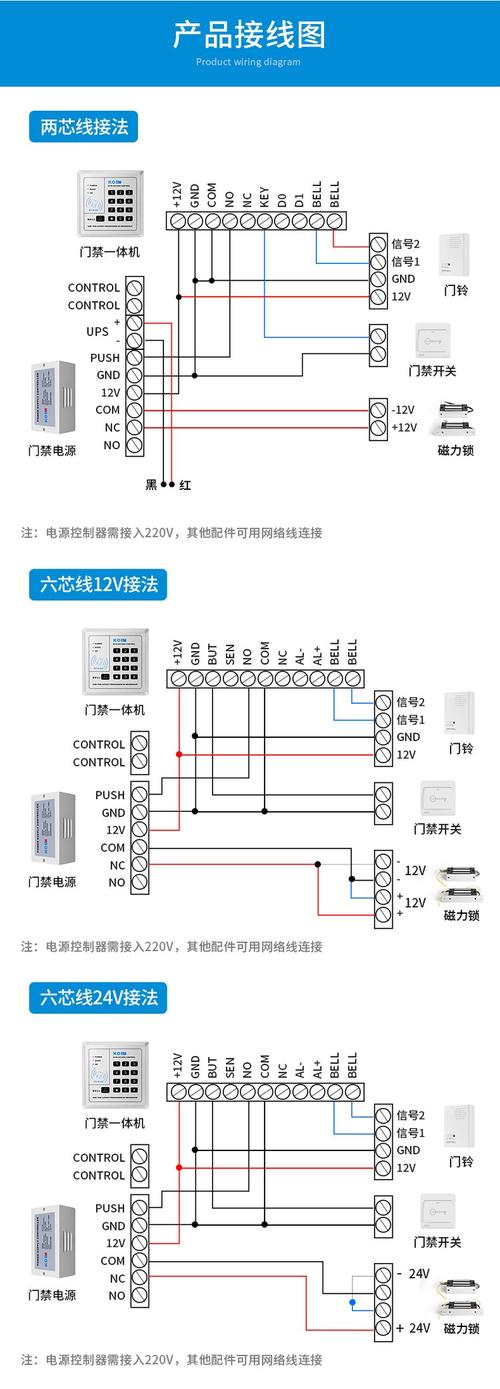 磁力锁门禁安装接线图图标