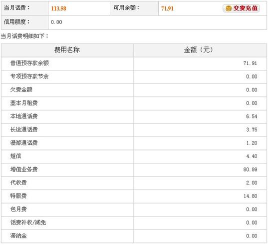 增值业务费有必要吗图标