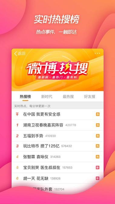 新浪网手机版下载