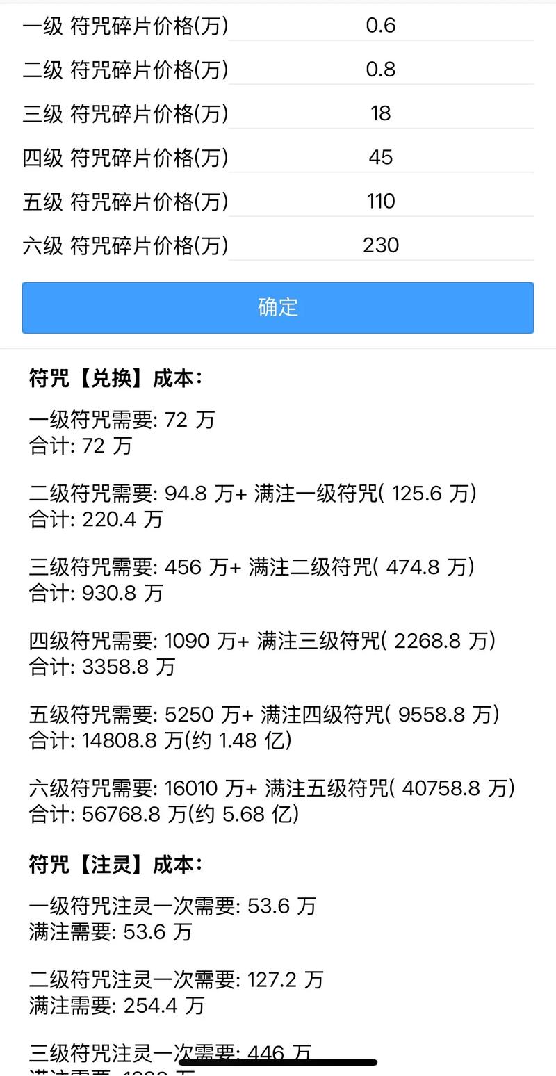qq三国咒灭和符法效果图标