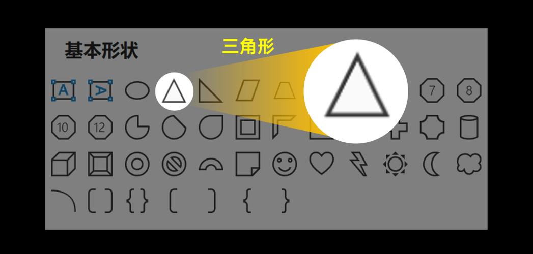 做ppt常用的图形符号