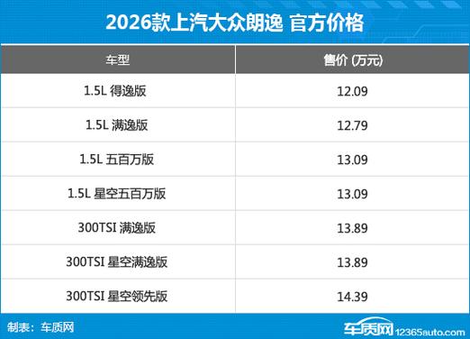 2026年汽车报价大全图标