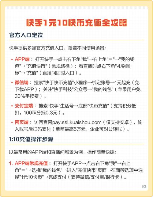 直播间的快币可以换钱吗图标