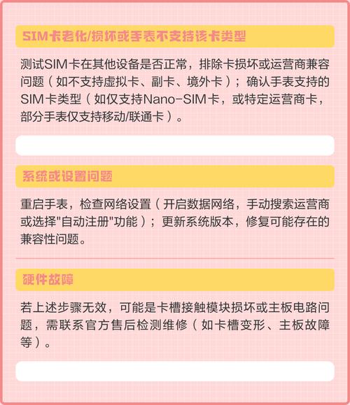 电话手表突然显示未插卡是怎么回事图标