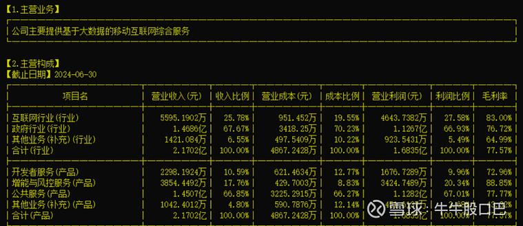 300766每日互动最新公告截图