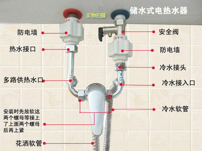 热水器隔电墙怎么安装截图