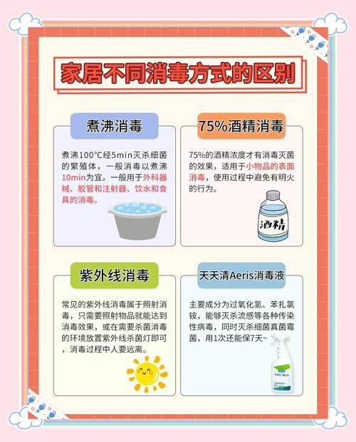 百毒杀正确使用方法图标