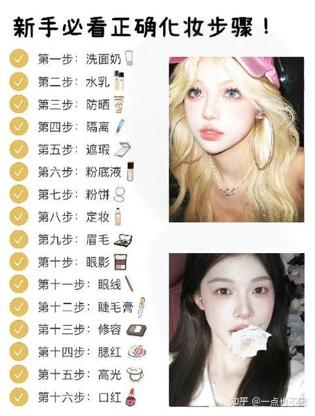 化妆步骤知乎图标